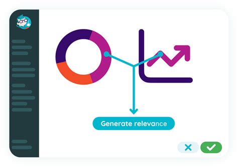 Personalization Tweakwise