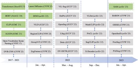 Jianzong Wu Homepage