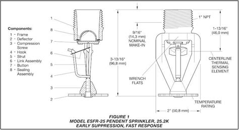 Fire Sprinkler Parts Diagram