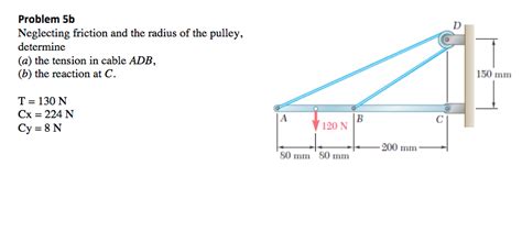Solved Problem 5b Neglecting Friction And The Radius Of The Chegg