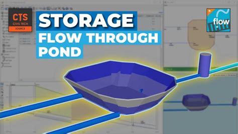 Ferdi Jafar On Linkedin Civiltechsource Civilengineering Drainage