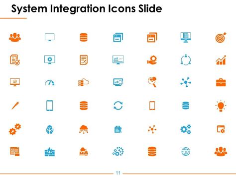 System Integration Powerpoint Presentation Slides Powerpoint Presentation Slides Ppt Slides