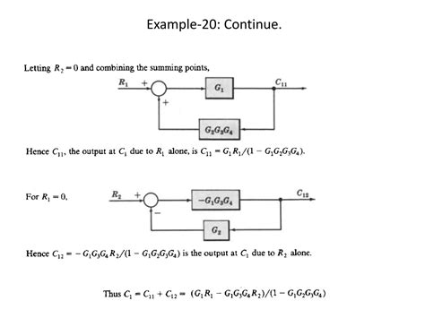 Block Diagram Examples Pptx