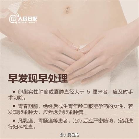 小心「沉默的殺手」！九圖了解卵巢癌！ 每日頭條