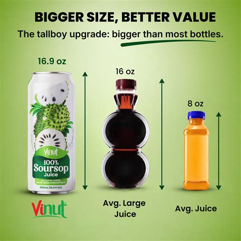 Usda Organic Soursop Guanabana Juice Vinut