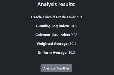Grade Level Text Analyzer Check Readability Scores Online