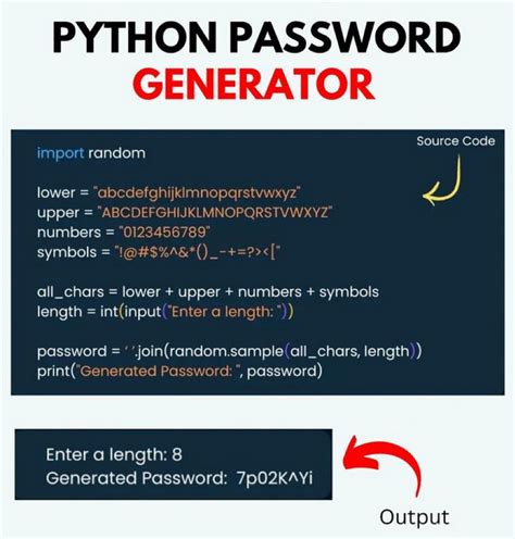 Pin By Zana Yassen Youssif On Programings In 2025 Learn Computer
