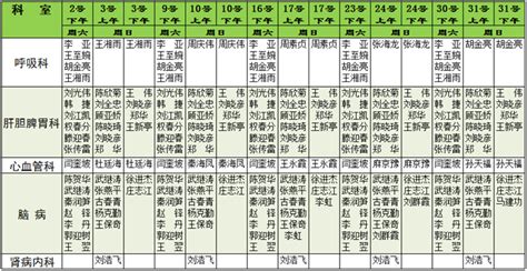 2019年3月份门诊周末排班表 通知公告 新闻中心 河南中医药大学第一附属医院