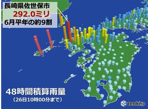 九州 梅雨最盛期 今後の大雨の見通し気象予報士 山口 久美子 2020年06月26日 日本気象協会 Tenkijp