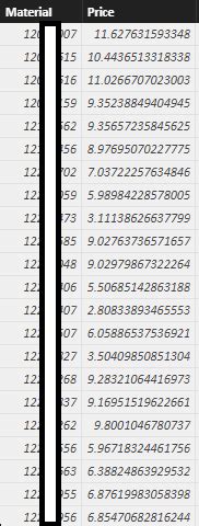 Solved: Dynamically calulated columns doesnt work - Microsoft Fabric Community
