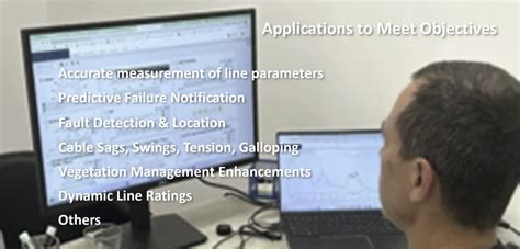 Electrical Grid Monitoring Inc Eyes On The Grid