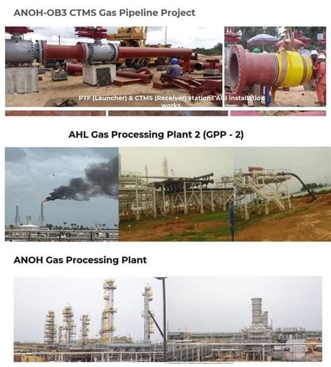 President Tinubu Inaugurate 3 Gas Infrastructure Dailyreporter