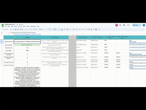 Generate Blog Articles With Openai Api In Google Sheets