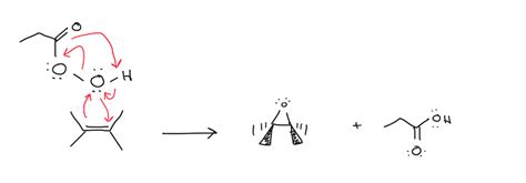 Epoxidation Chemtalk