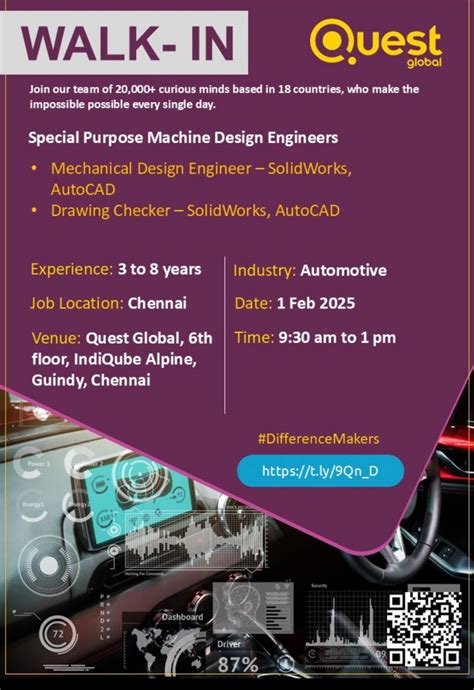 Sushma L On Linkedin Hiring Walkininterview Joinourteam Careeropportunities Questglobal