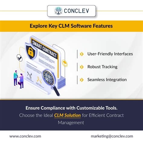 Learn About Clm Software Features Conclev Ai Posted On The Topic Linkedin