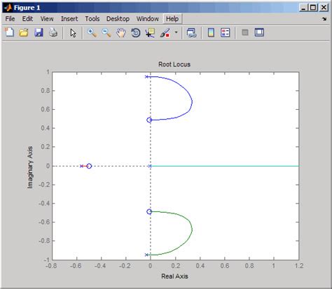 Design Yaw Damper For Jet Transport Matlab Simulink