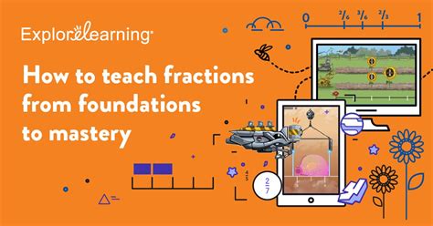 Explorelearning On Linkedin With Explorelearning Frax Students Master