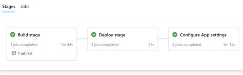 create build deploy and configure an azure function with azure devops and azure cli software