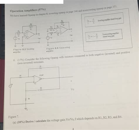 solved we have learned opamp in chapter 8 inverting opamp