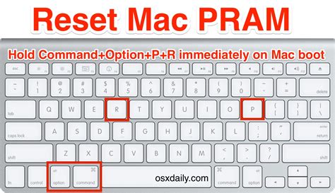 วธการรเซต NVRAM บน Mac ของคณ