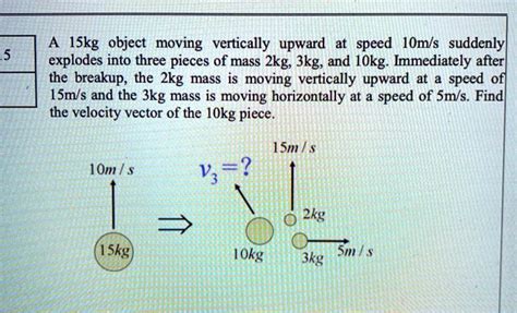 Solved A 1 Kg Object Is Moving Vertically Upward At A Speed Of 10 M S