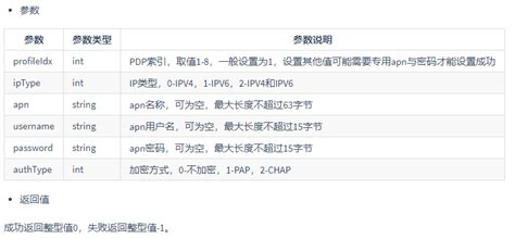 移远quecpython（基于ec600s）开发物联网应用七 Quecpython通讯相关模块finedayforu的博客 Csdn博客