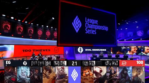 LoL 2021 LCS Summer Championship Recap 100 Thieves Vs Evil Geniuses