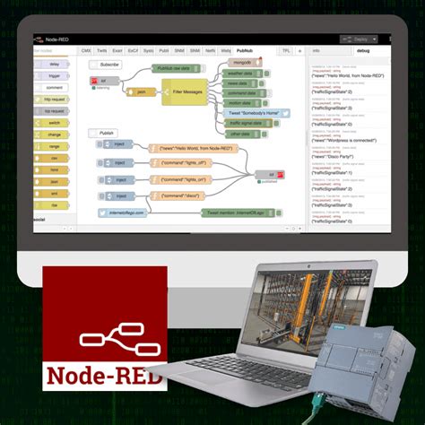 node red para automação conceitos e aplicações inetec