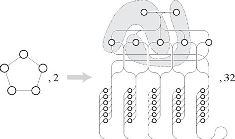 figure 1 from journal of graph algorithms and applications finding