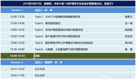 【学术会议】华东六省一市护理学术交流会之护理管理论坛概况上海市