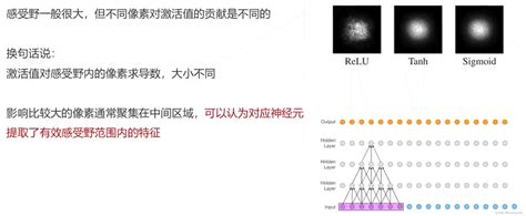 【openmmlab ai训练营第二期】class6 目标检测与mmdetection mmdetection open vocabulary csdn博客