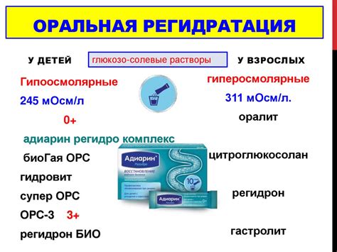 Актуальные вопросы лечения острых кишечных инфекций у детей презентация онлайн