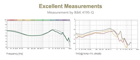 Truthear Nova Iems Page 3 Audio Science Review Asr Forum