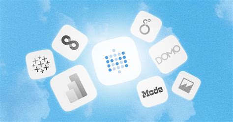 Maps Data Visualizations Best Practices