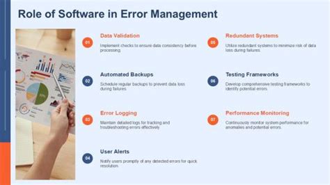 Role Of Software In Error Management Ppt Structure Acp Ppt Template