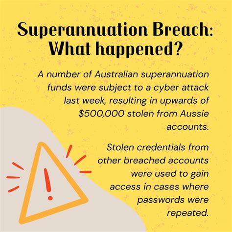 Manageditservices Itservices Cybersecurity Cybersecurityawareness