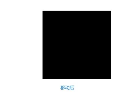 【练习小demo】使用react ts实现一个拖动换位置效果（同时应用节流） ax的blog