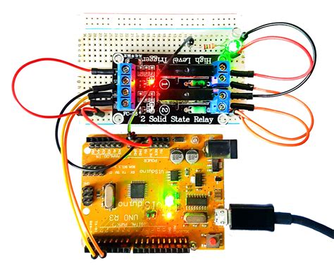 Rydepier Blog Spot Musings Of A Code Freak