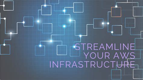 Unlocking Infrastructure As Code With Aws Cloudformation A Guide For