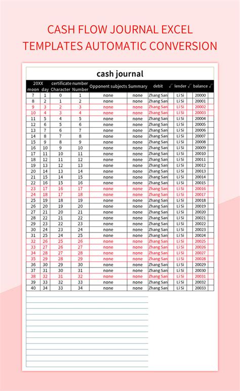 Cash Flow Journal Excel Templates Automatic Conversion Excel Template