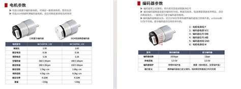 Are These Motors Compatible With Ardurover 4 5 Rover 4 5 Ardupilot Discourse