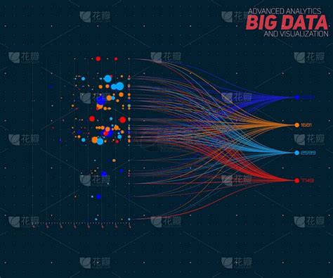 矢量抽象彩色大数据信息排序可视化。社交网络，复杂的财务分析数据库。视觉信息复杂性澄清。复杂的数据图形素材 花瓣网