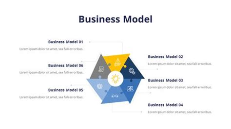Our Services PPT Design Product Single Slides