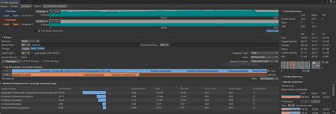 Using The Unity Analyzer Arm Learning Paths