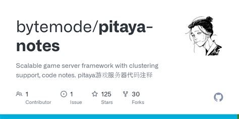 Github Bytemode Pitaya Notes Scalable Game Server Framework With Clustering Support Code