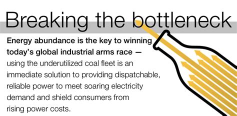 Confronting The Ai Electricity Bottleneck Count On Coal Reliable Affordable American Count