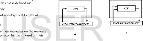 Monolithic Architecture Download Scientific Diagram