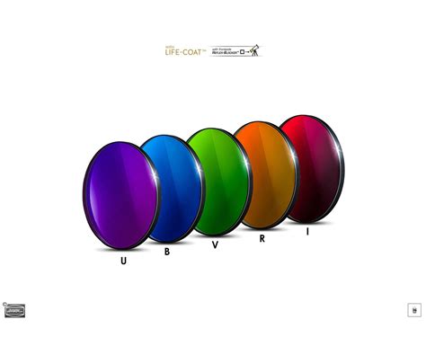 Teleskop Express Baader Ubvri Bessel Filter Set 36 Mm Photometric Ba2961752