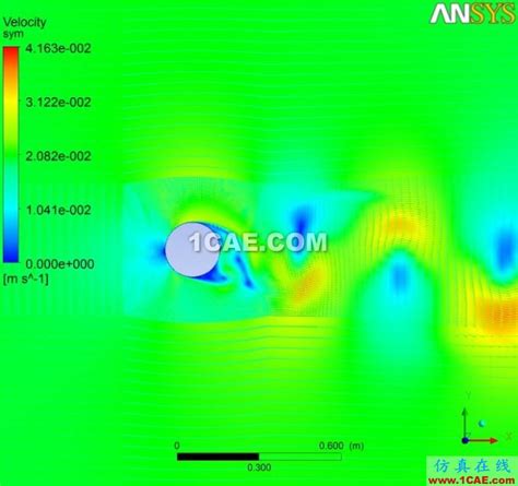 卡门涡街fluent培训、fluent流体培训、fluent软件培训、fluent技术教程、fluent在线视频教程、fluent资料下载